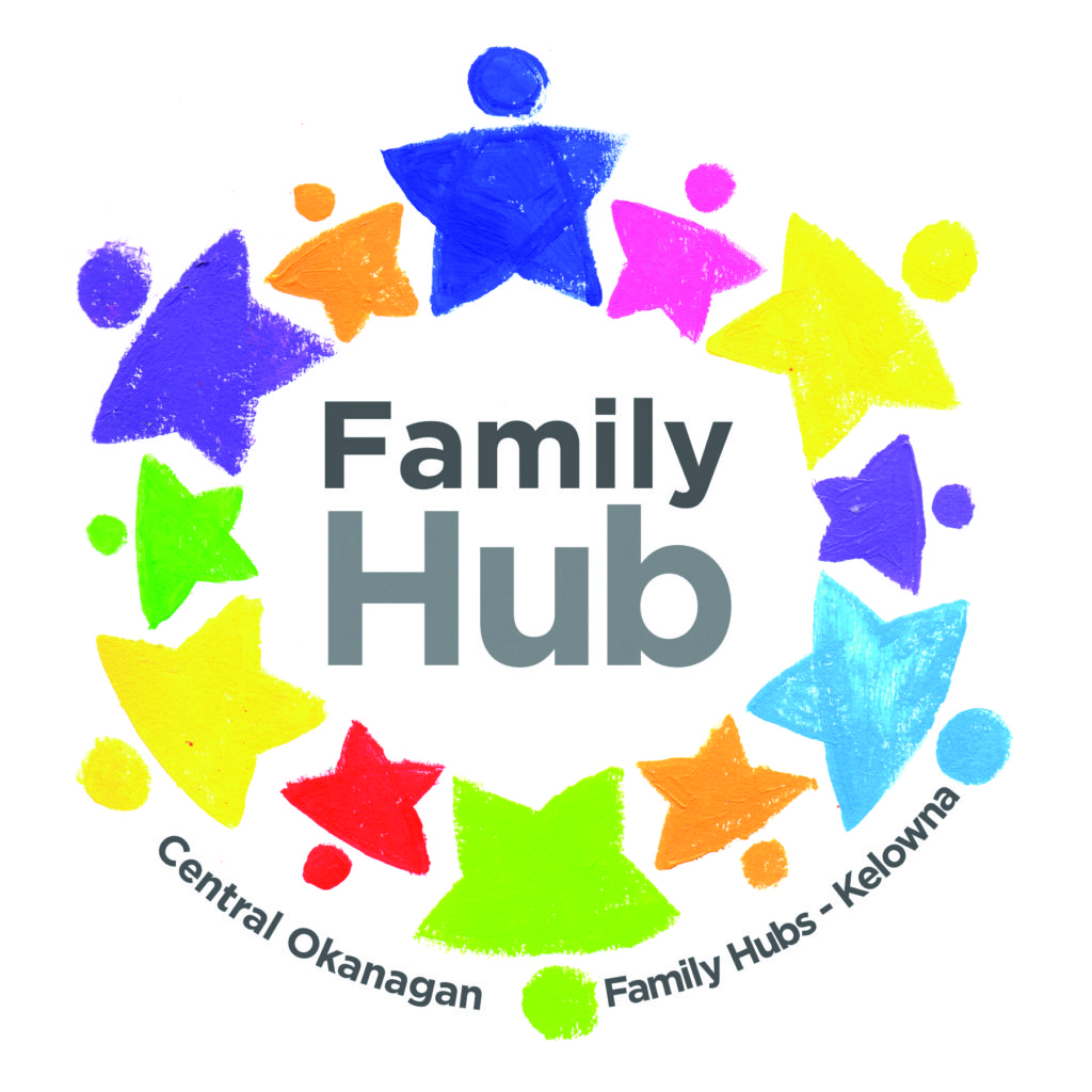 FREE Family Activities - Unplug and Play Week